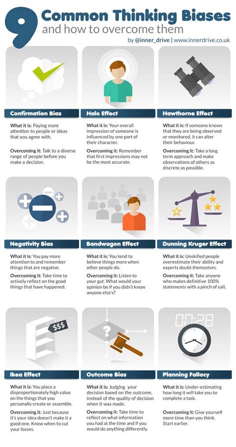 8 Of The Most Common Biases In The Workplace Artofit