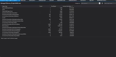c process memory increase wpf application stack overflow