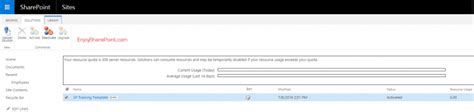 save site as template in sharepoint 2013 2016 2019 online enjoysharepoint