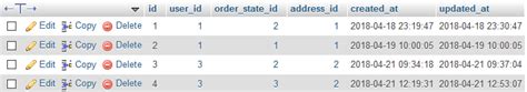 php laravel 5 4 in eloquent using groupby inside of