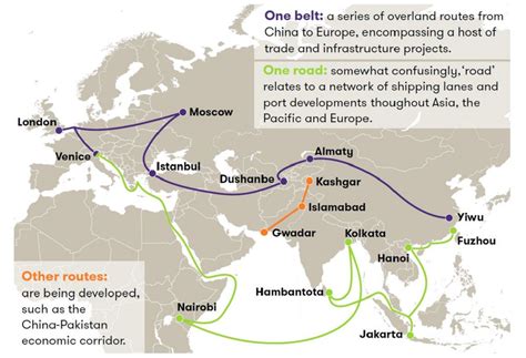 China Belt And Road Initiative Grant Thornton