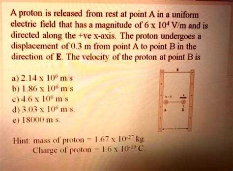 A Proton Is Released From Rest At Point A In A Unifo… Solvedlib
