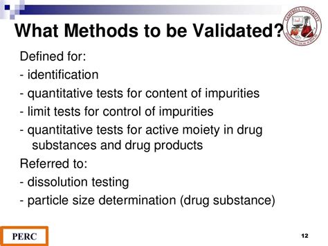 Analytical Method Validation
