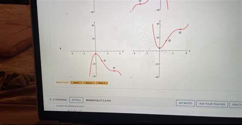Solved Consider The Following Function F X X4−8x3 18x2 4