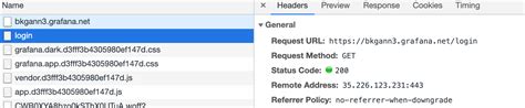 grafana tutorial simple synthetic monitoring for applications
