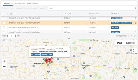 geolocation backendless backend as a service and api management