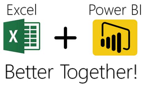 using power bi to build financial dashboards powerpivotpro