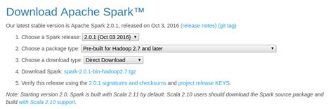 installing apache spark on ubuntu 16 04 nghia s blog