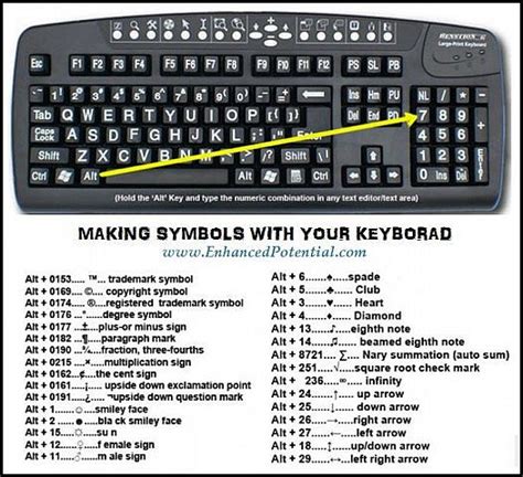 cool symbols♔♕♚ to copy and paste and alt symbols tutorial