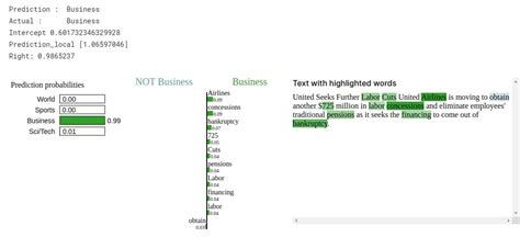 keras lstm networks for text classification tasks
