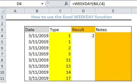 how to use the excel weekday function excelchat