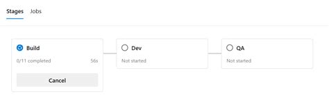 azure devops pre approve deployment stages stack overflow