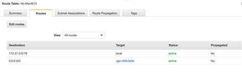 i can t connecty to my ec2 instances on my default vpchow do i