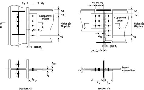 view topic steel beam column connection fin plate