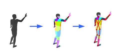 background substraction with python and opencv work is