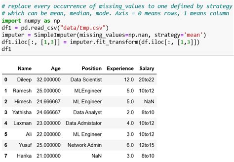blog how to impute missing values sudiksha analytics