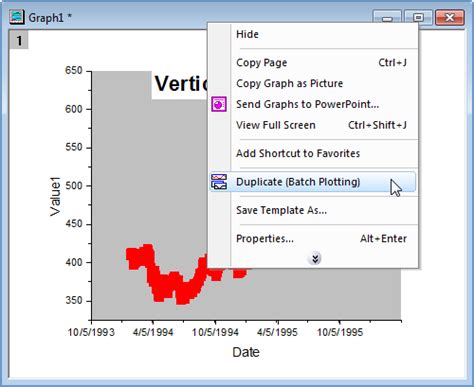 help online tutorials multiple layers with linked axis