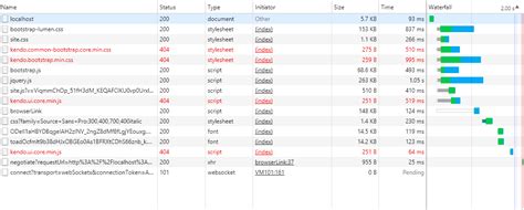 javascript jquery and bootstrap in asp core project stack overflow