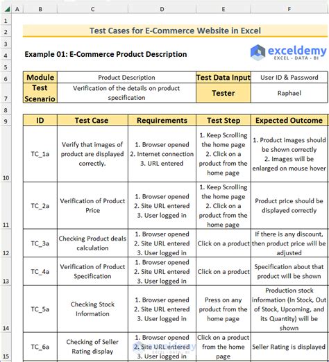 How To Create Test Cases For An E Commerce Website In Excel 2 Scenarios