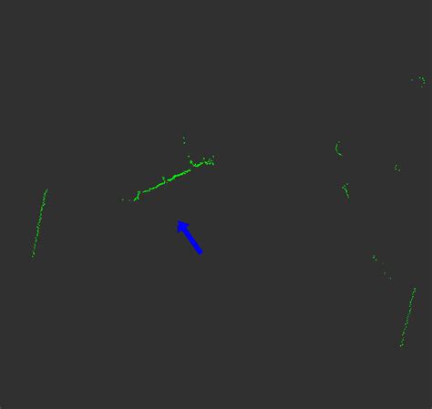 opencv object detection in 2d laser scan stack overflow