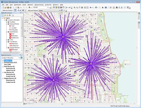 arcgis network analyst overview