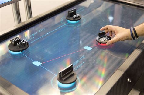 iot y blockchain en el iotswc