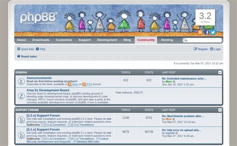 14 best open source forum software better tech tips
