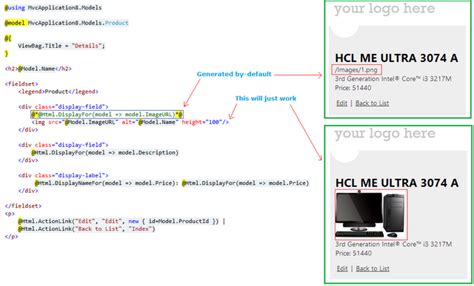 custom html helper