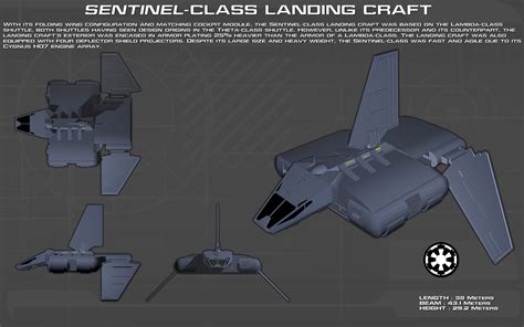 Sentinel Landing Craft Ortho [new] By Unusualsuspex On Deviantart