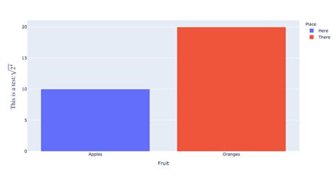 offline mode does not displaying figures plotlypy plotly community images