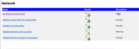 list network metric order microsoft qanda