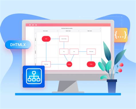 how to work with dhtmlx javascript swimlanes