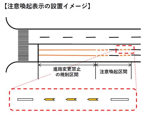 新種「黄色い破線」も登場 意外と知らない車線やセンターラインの意味 自動車情報誌「ベストカー」