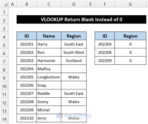 how to use vlookup to return blank instead of 0 7 ways
