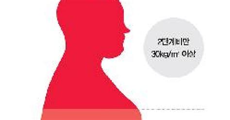 복부비만 목숨걸고 줄여야 하는 이유 ①