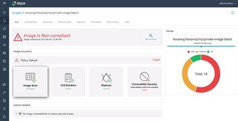 docker image scanning in your codefresh pipeline with aqua