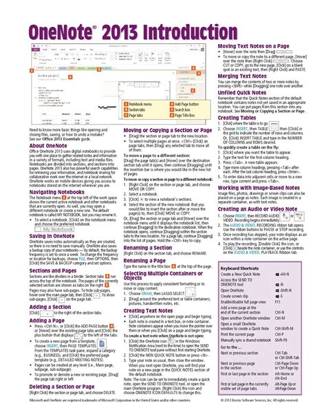 Onenote 2013 Introduction Quick Reference Guide Cheat Sheet Of