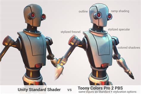 toony colors pro 2