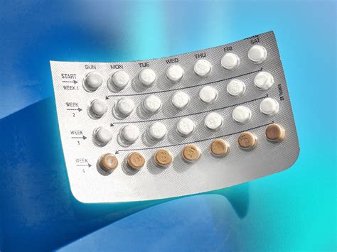 Positive Effects Of Birth Control – Telegraph