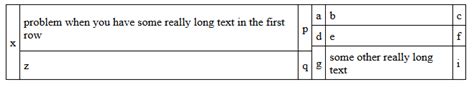 javascript matching table height for nested html tables