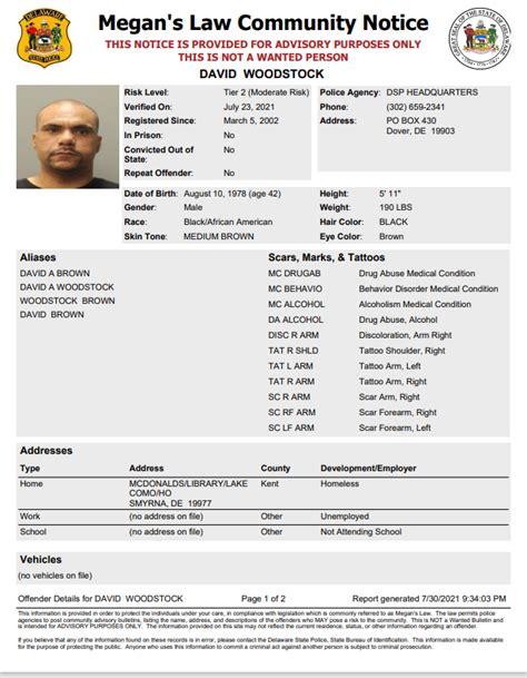 Homeless Sex Offender Notification Dover Delaware State Police