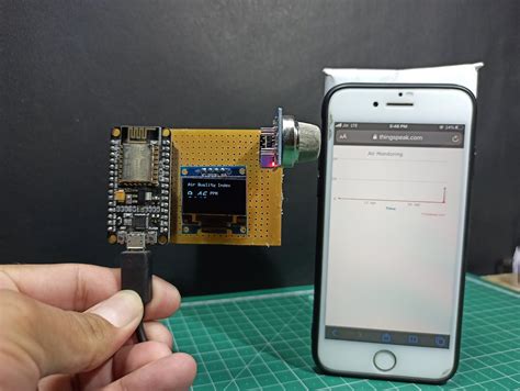 iot based air quality monitoring