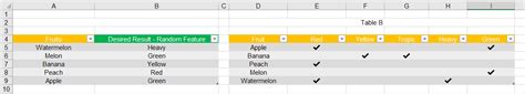 random of table header name of another table via index match