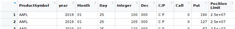 [code] how to convert a string of space delimited to a data frame in r