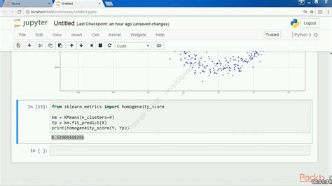 دانلود packt fundamentals of machine learning with scikit le
