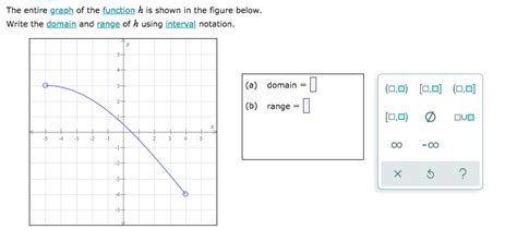 [solved] the entire graph of the function h is shown in the figure