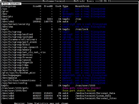how to monitor linux system performance with nmon tool