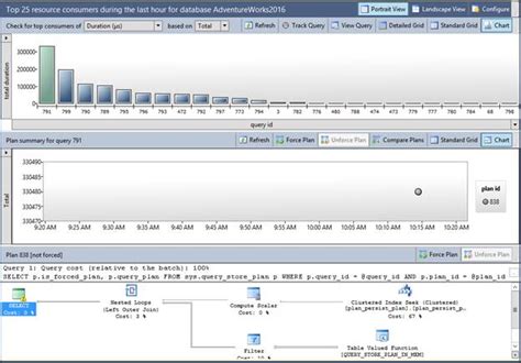 getting started with query store feature in sql server