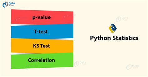 python statistics python p value correlation t test