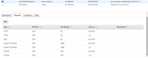 node js why my website hosted on aws refuses to connect